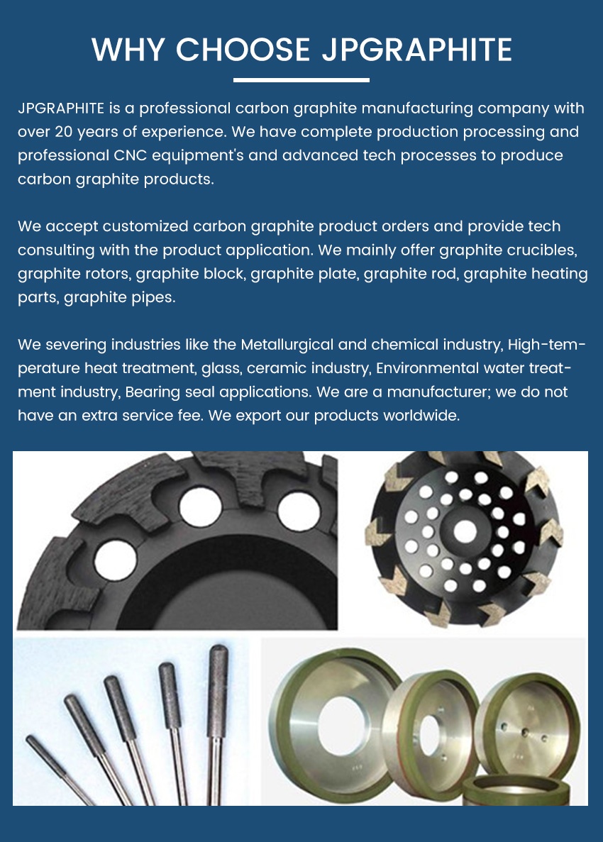 Graphite Sintering Mold For Diamond Tools - Buy Graphite Sintering Mold ...