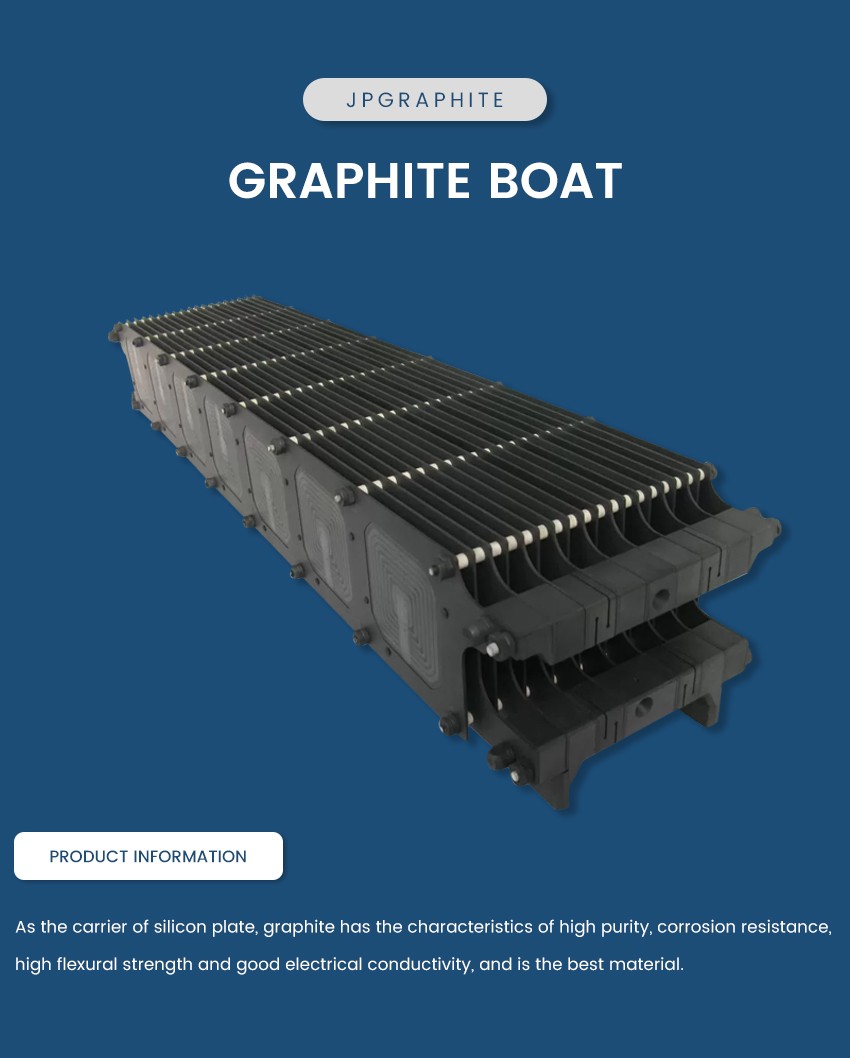 Graphite Boat - Buy Graphite Boat Product on Zibo Jinpeng Composite ...
