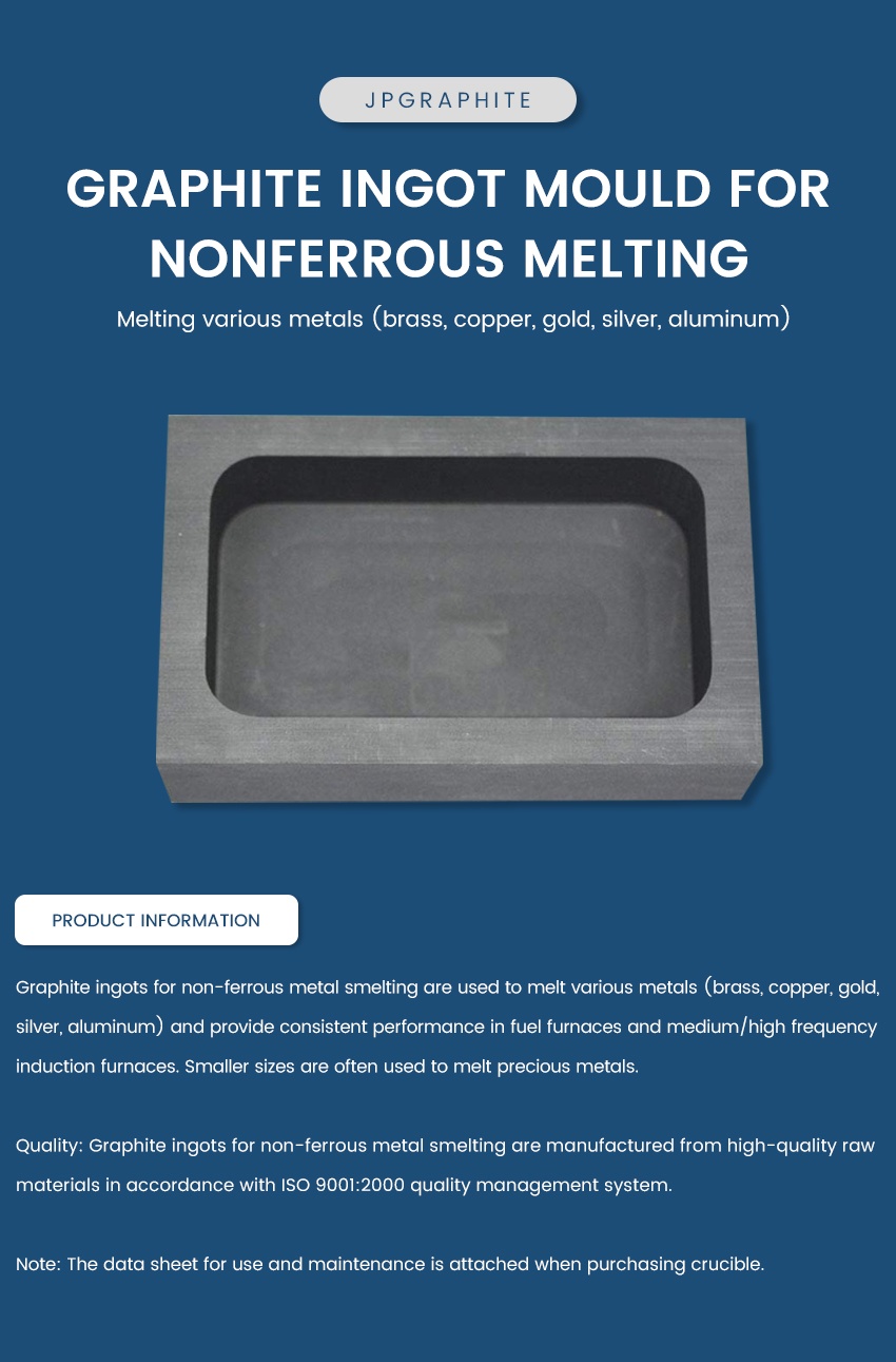 Graphite Ingot Mould For Nonferrous Melting - Buy Graphite Ingot Mould ...