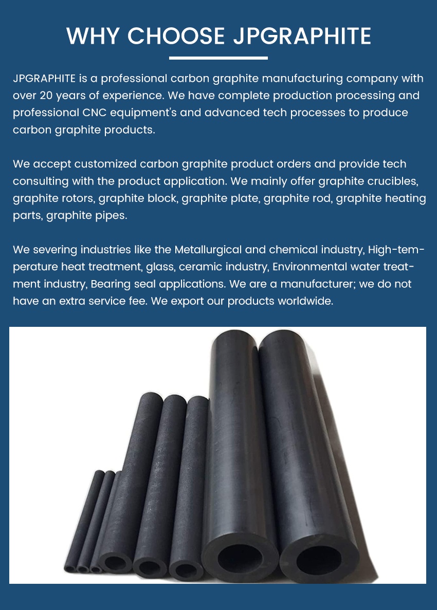 Graphite Tube - Buy Graphite Tube Product on Zibo Jinpeng Composite ...