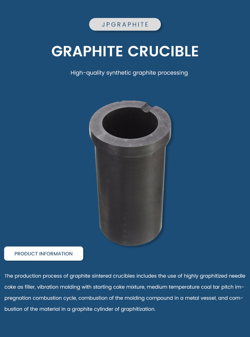 Graphite Crucible - Buy Graphite Crucible Product on Zibo Jinpeng ...
