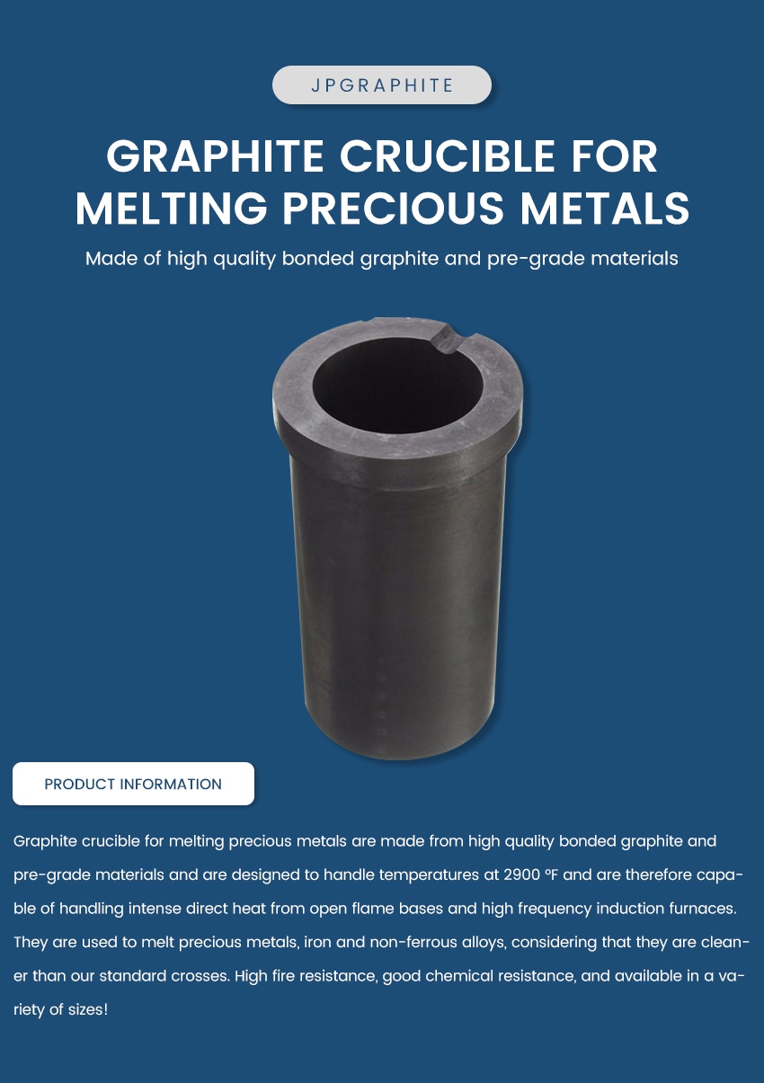 Graphite Crucible For Melting Precious Metals - Buy Graphite Crucible ...