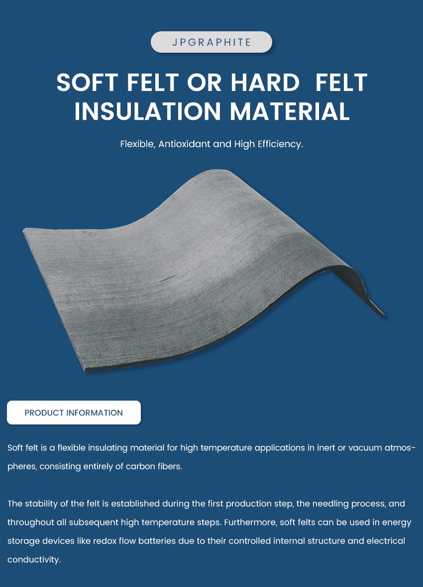 Soft Felt Or Hard Felt Insulation Material - Buy Soft Felt Or Hard Felt ...